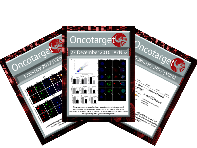 Archived Issues of Oncotarget | Oncotarget